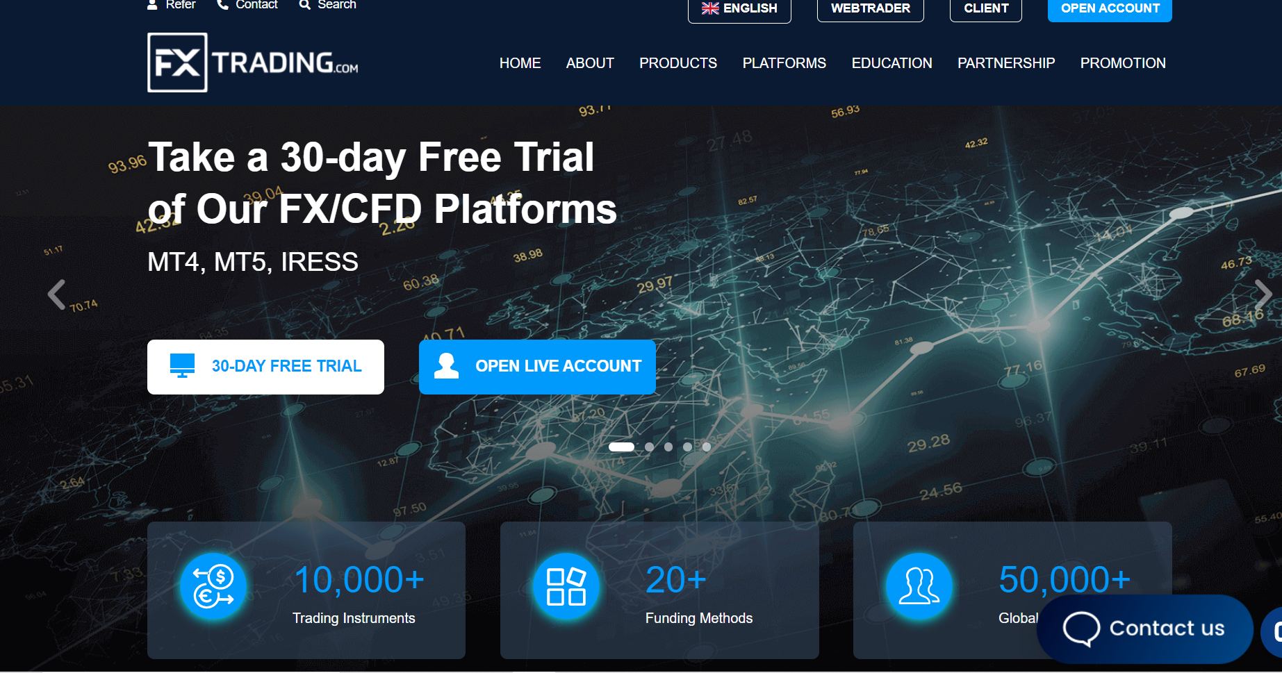 Fx Trading Review (2022) | Trader Magazine