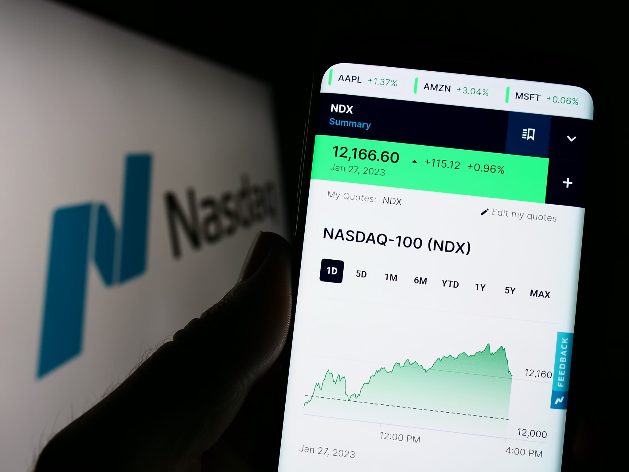 S&P 500 vs. Nasdaq 100: Which Is Better? | Trader Magazine