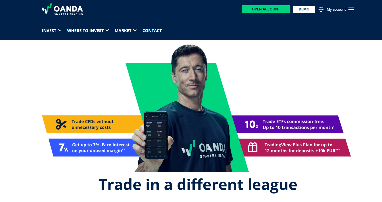 OANDA review: Broker for active traders | Trader Magazine